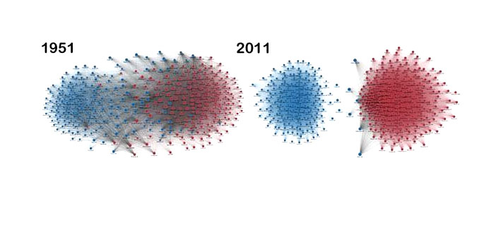 Study: Polarization in Congress is worsening, and it stifles policy ...